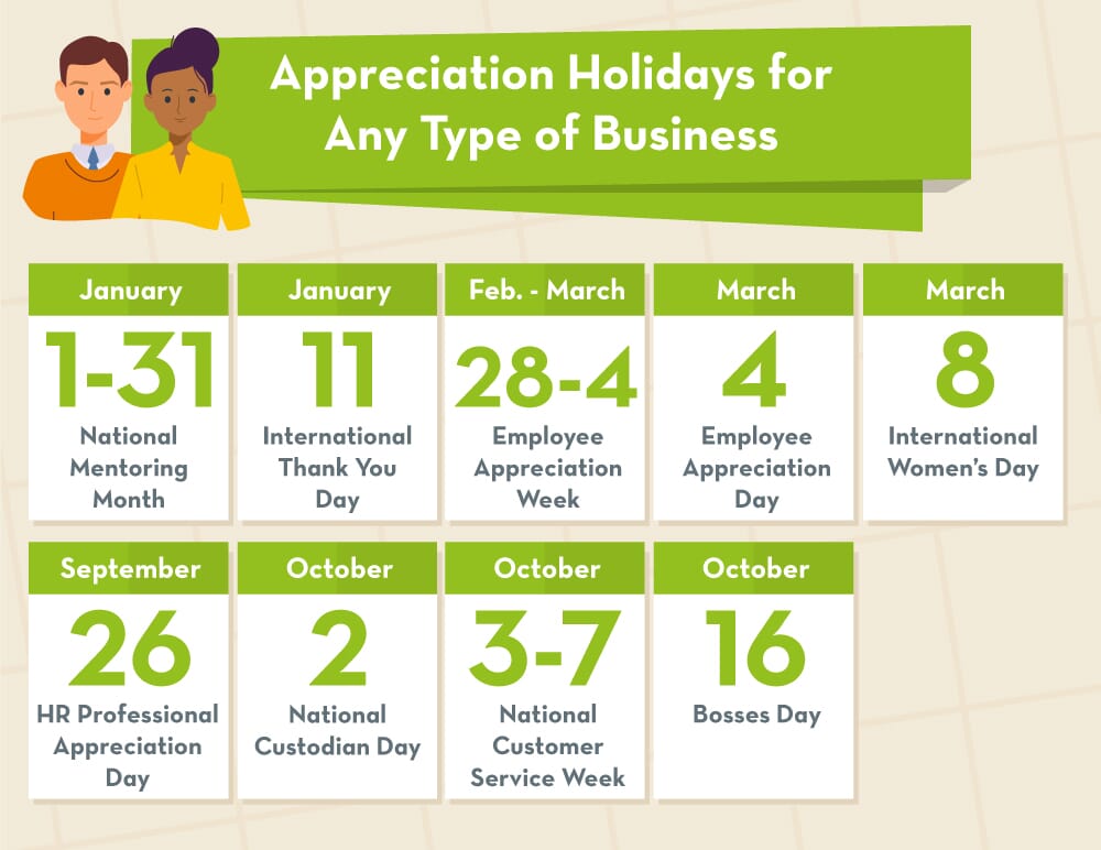 2022 Employee Appreciation Days, Weeks & Months by Industry | Crestline